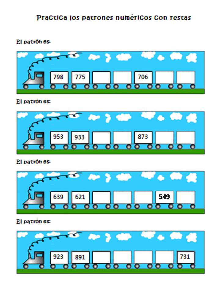 Matemática 3° de básica: Tema 1- Bloque 4: Patrones numéricos con restas