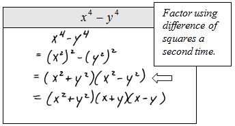 OpenAlgebra.com: Free Algebra Study Guide & Video Tutorials: Factoring ...