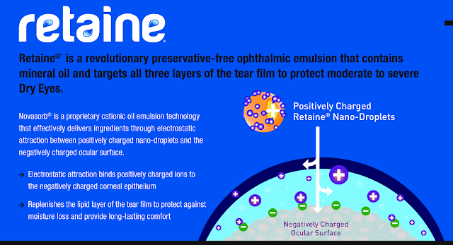 Dry Eye Relief Without A Prescription: The Science Behind Retaine MGD ...