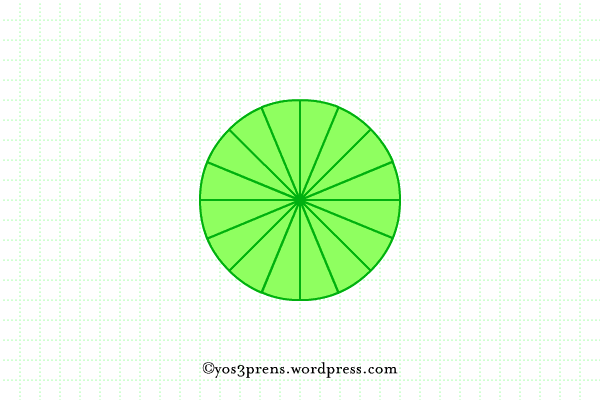 MENGENAL BANGUN DATAR SIMETRIS ~ BELAJAR MATEMATIKA ONLINE