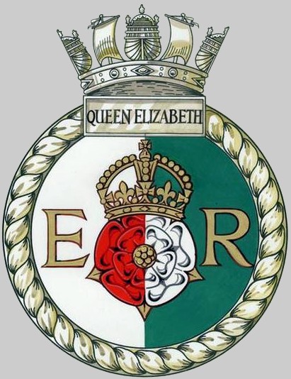 Military Analysis: Lizzie.