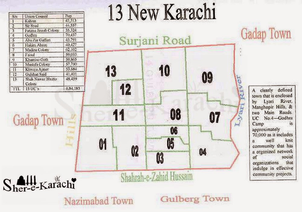 New Karachi Town, Karachi Sindh Pakistan - Shehar-e-Karachi | News ...