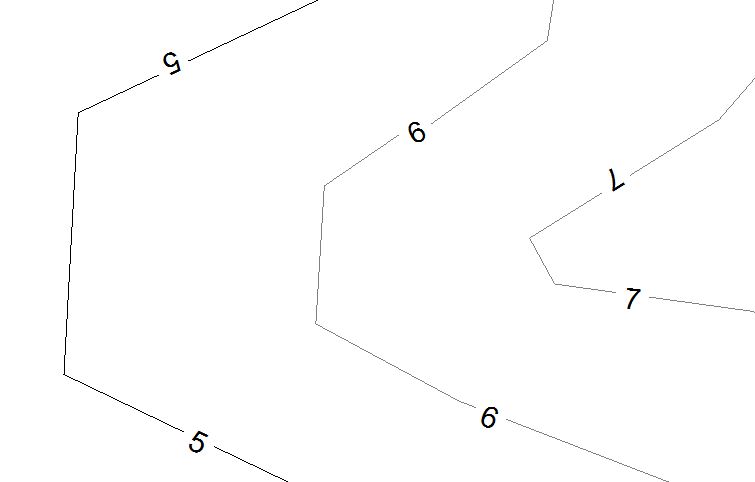 RevitCat: Revit contour label orientation