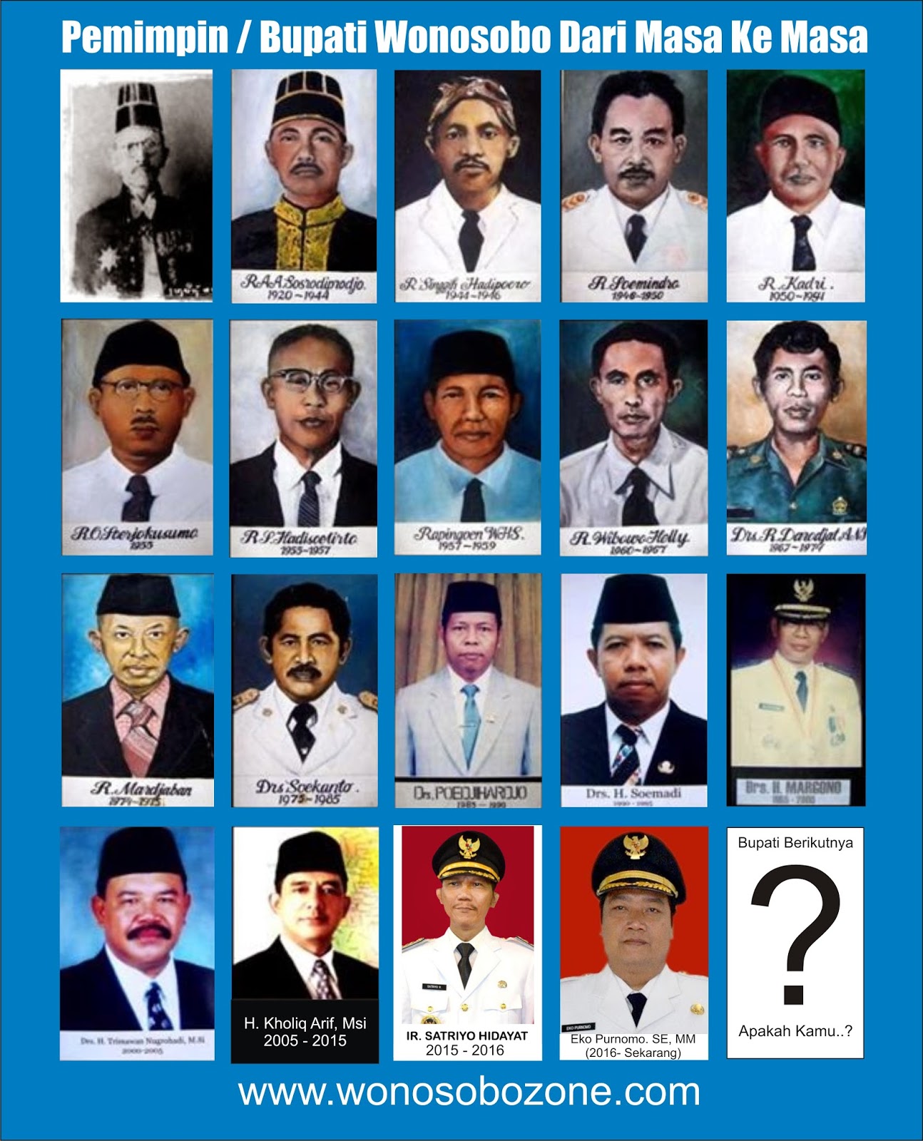 Sejarah Kabupaten Wonosobo dan Penguasa Wonosobo Dari Tahun 1825 ...