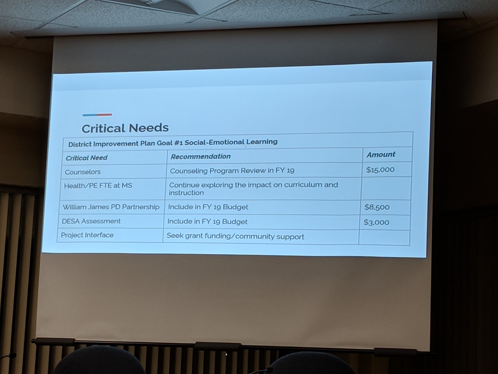 Franklin Matters: February 2018