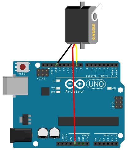 How to Handle Servo Motor with Arduino ~ Arduino Geek