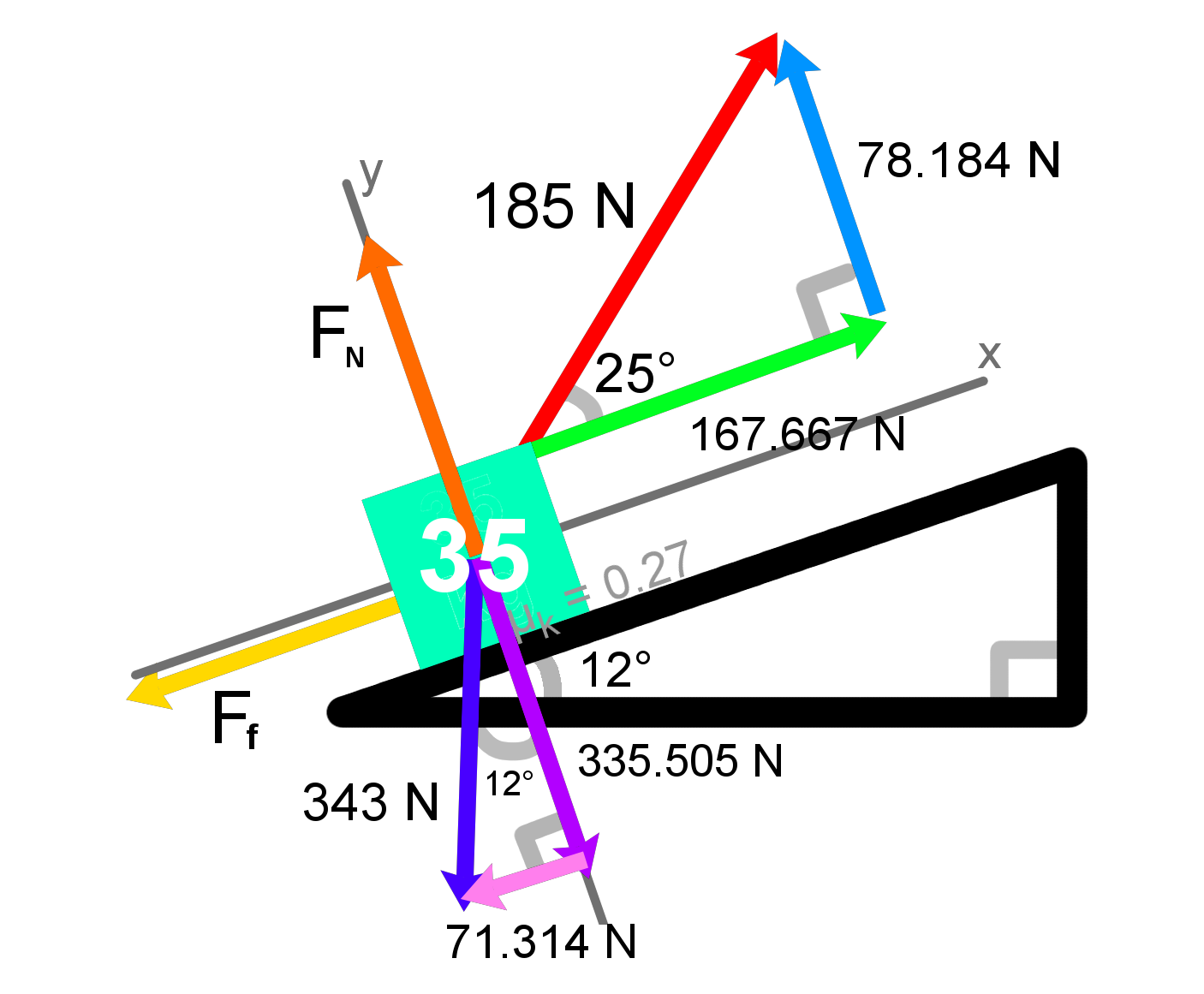 Andrew Gao Physics: Forces Practice Problems - 11