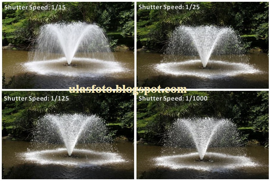 Tumblr Low Shutter Speed Sex Telegraph