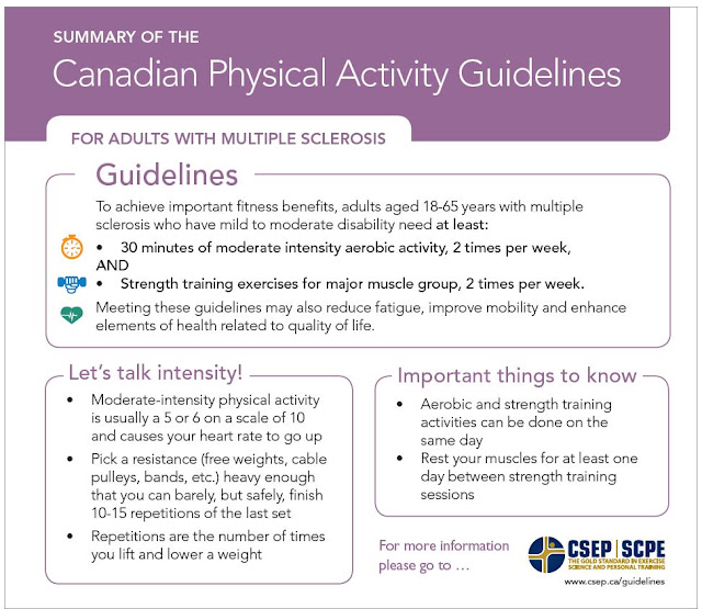Every Step Matters: News about the MS Walk in Ontario: Physical ...
