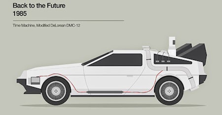 The Presurfer: Iconic Cars From Film And Television