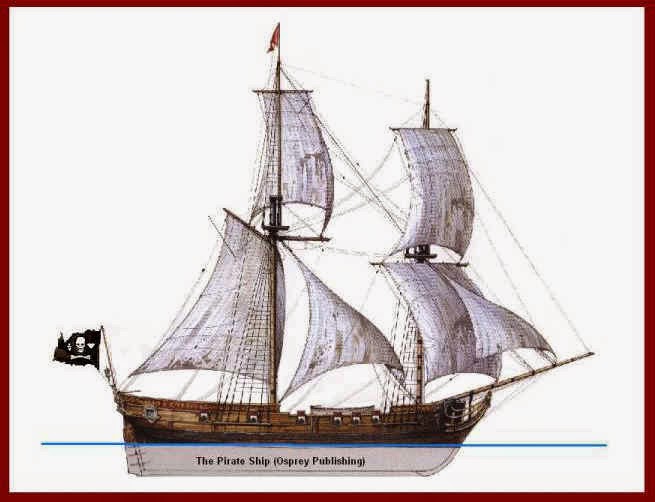 Jim's Wargames Workbench: Pirate Ship Ahoy?