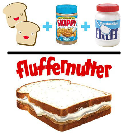 Pastry School Diaries: Fluffernutter & Kit Kat almost Fudge Bars