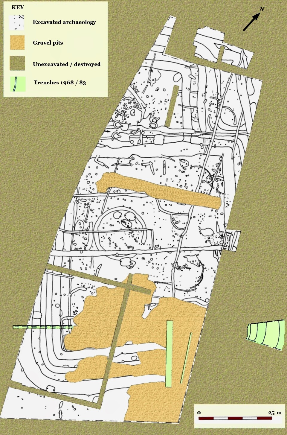 Theoretical Structural Archaeology