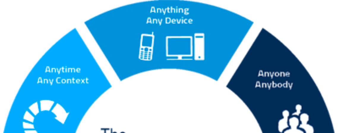 Iot Internet Of Things Nedir