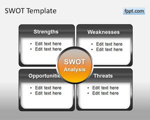 Template PowerPoint SWOT Gratis Untuk Presentasi - Template Power Point ...