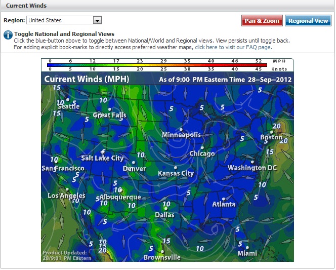 Birding Is Fun!: Radar Ornithology Made Easy