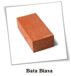 Konkrit: Jenis-jenis Batu Bata