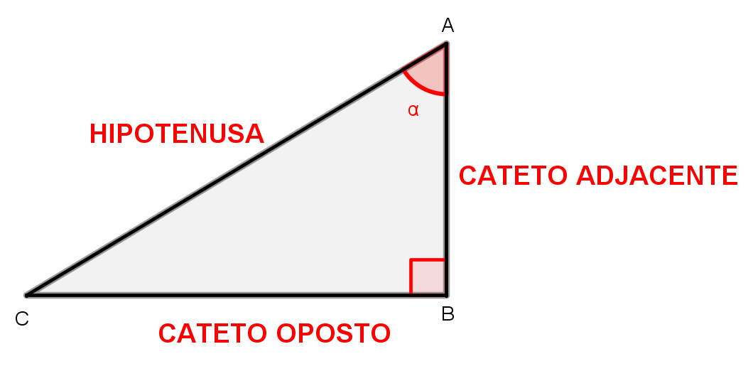 Matemática & ...: Razões Trigonométricas no Triângulo Retângulo