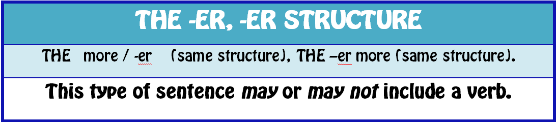 Enjoy 2 Learn English: November 2011