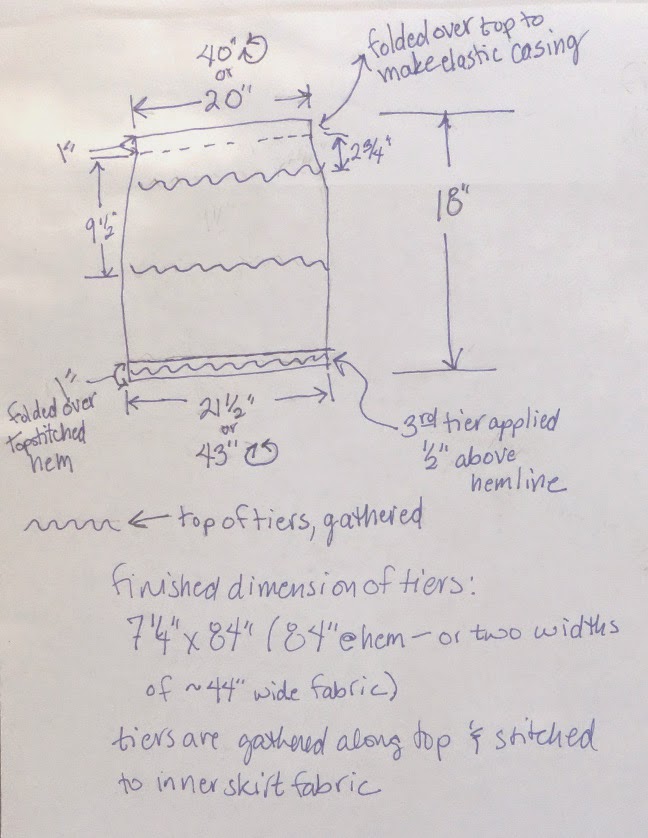 The Dashing Eccentric: Make Your Own Three Tier Skirt