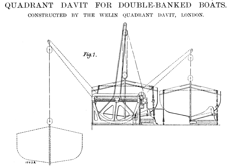 Hercolano2: TITANIC - The Welin Quadrant Davit for Double-Banked Boats