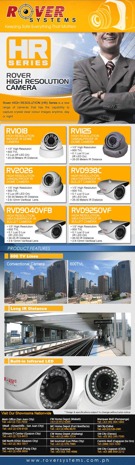 ~ Rover Systems - CCTV Philippines