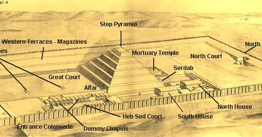 Funerary Complex Of Djoser