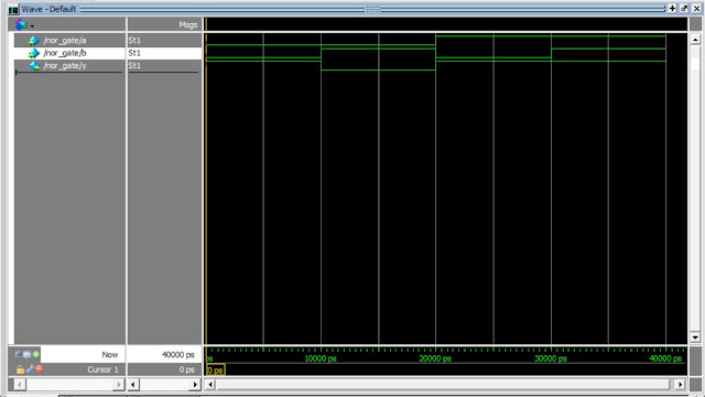 Digital Logic Gate Design (Using Verilog HDL on ModelSim - Altera) with ...