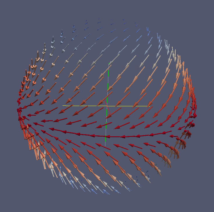 Всякая всячина :-): Visualization of unstructured grid data using evtk library (Python).