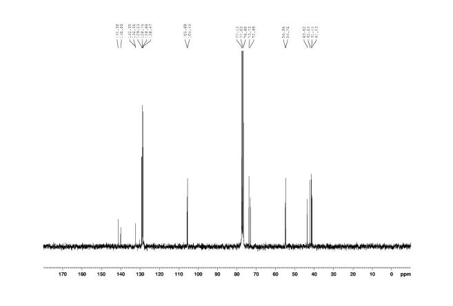 ORGANIC SPECTROSCOPY INTERNATIONAL: Heck–Matsuda Reaction in Flow
