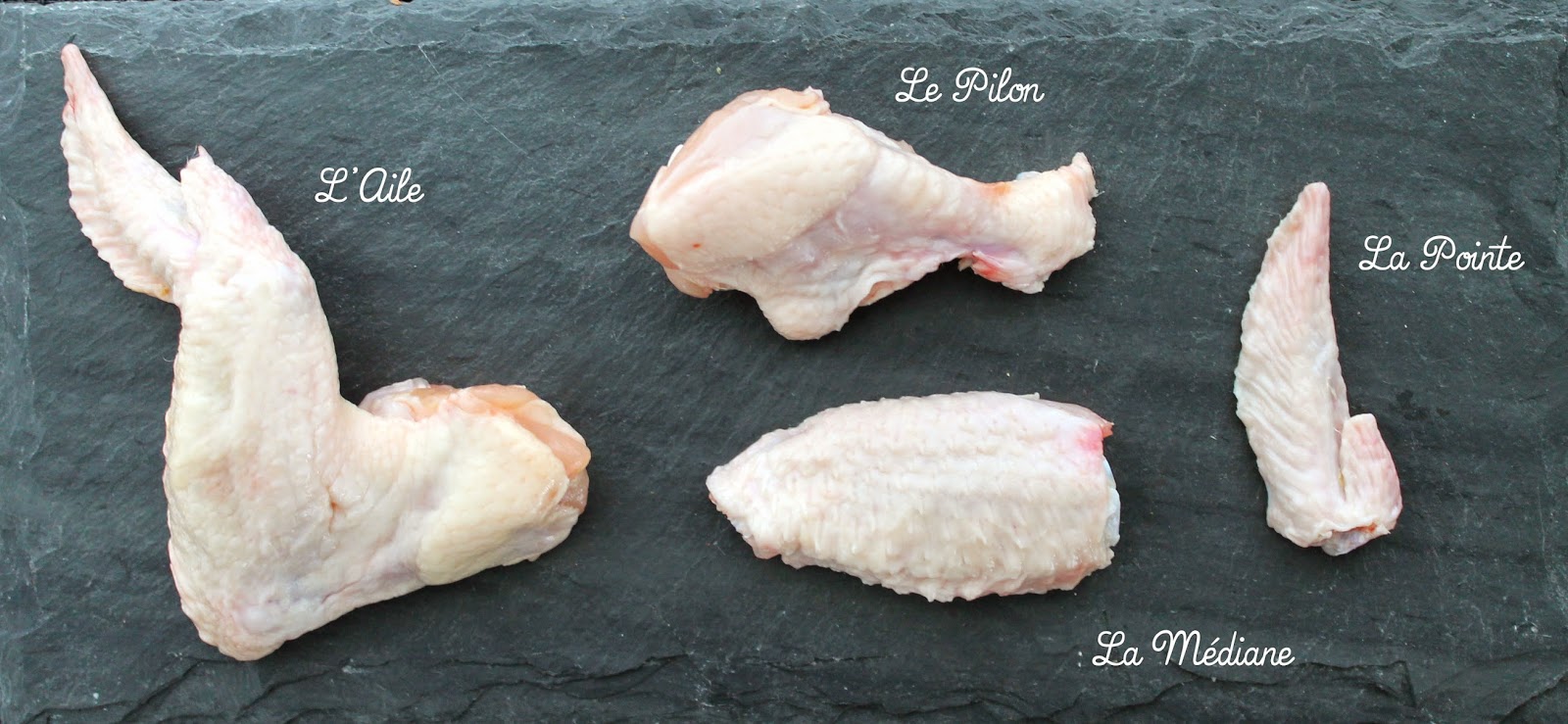 Ailes de Poulet Mexicaines — Tartines et Champagne