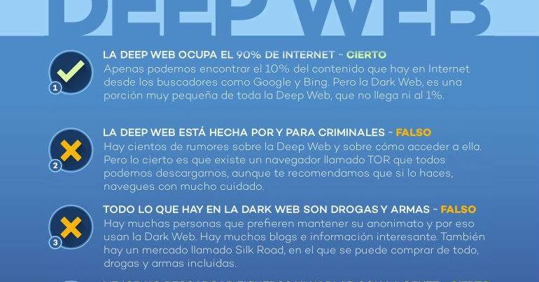 ¿Qué es la Deep Web y qué consecuencias tiene?