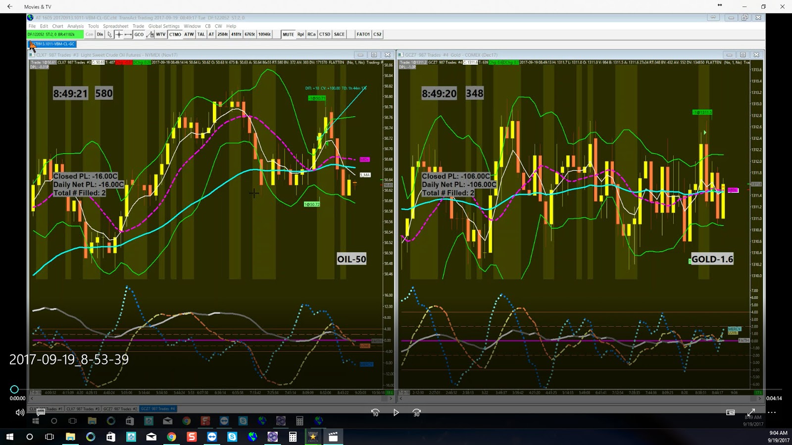 Grace Trading Operations: September 2017