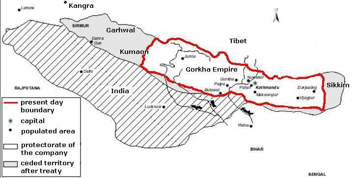Leading to the Sugauli Treaty