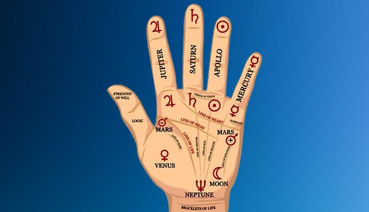 NIKHIL-SIDDHASHRAM - DR.NARAYAN DUTT SHRIMALIJI: LEARNING PALMISTRY