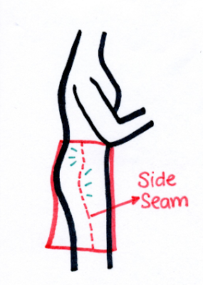 ikat bag: Alterations - Waist-Hip Shaping Part 2: Seams