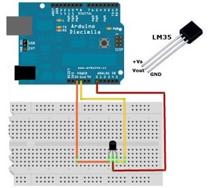 Oren's Blog: Display Room Temperature Using LM35 Temp Sensor
