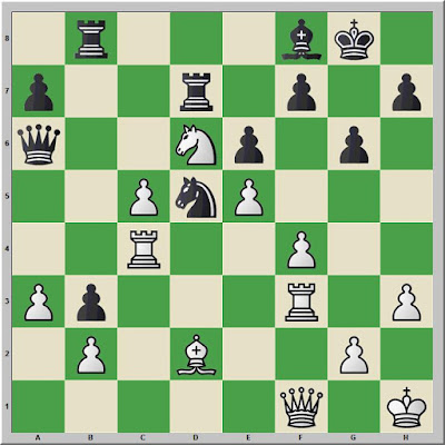 Chess Skills: Discovery