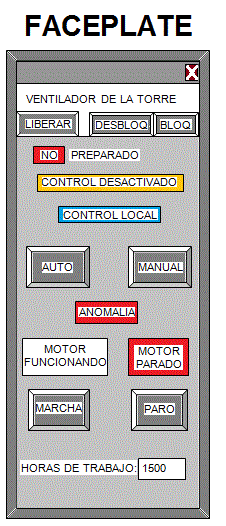 Instrumentación Hoy: DOCUMENTOS NECESARIOS PARA DESARROLLAR LA LÓGICA ...