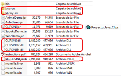 Integración de ClipsJNI–JAVA