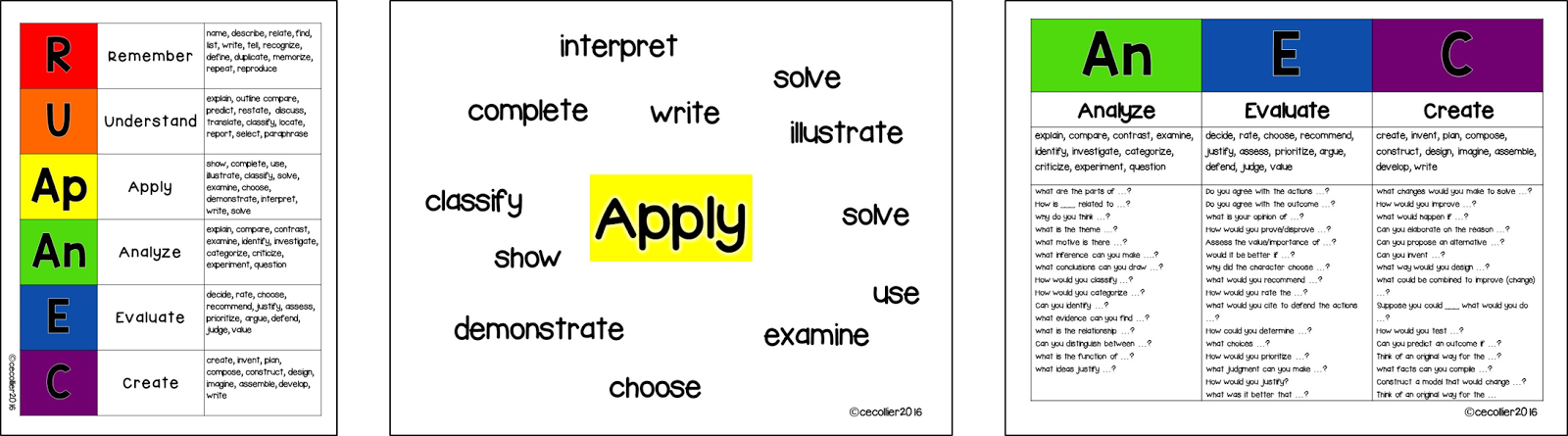 Growing Your Lessons with Bloom's Taxonomy | Virginia is for Teachers