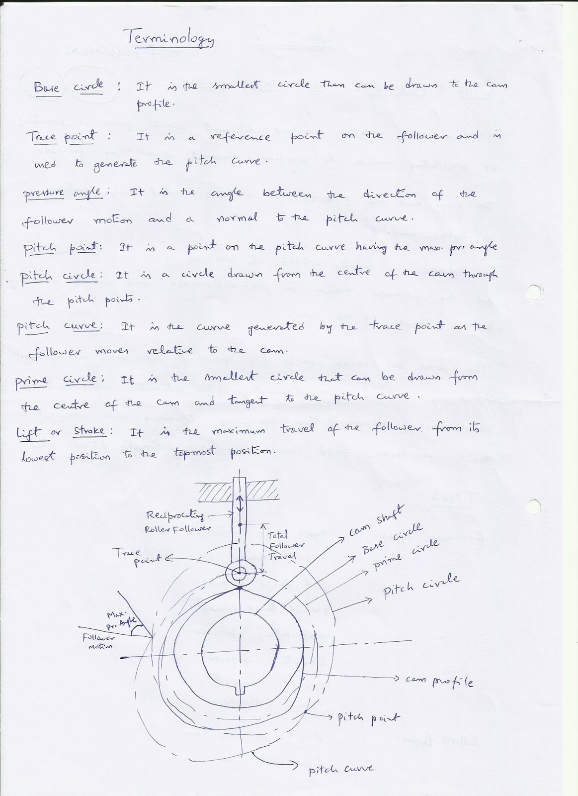 Mechanical Engineering: MECHANISMS AND MECHANICAL DESIGN UNIT 5