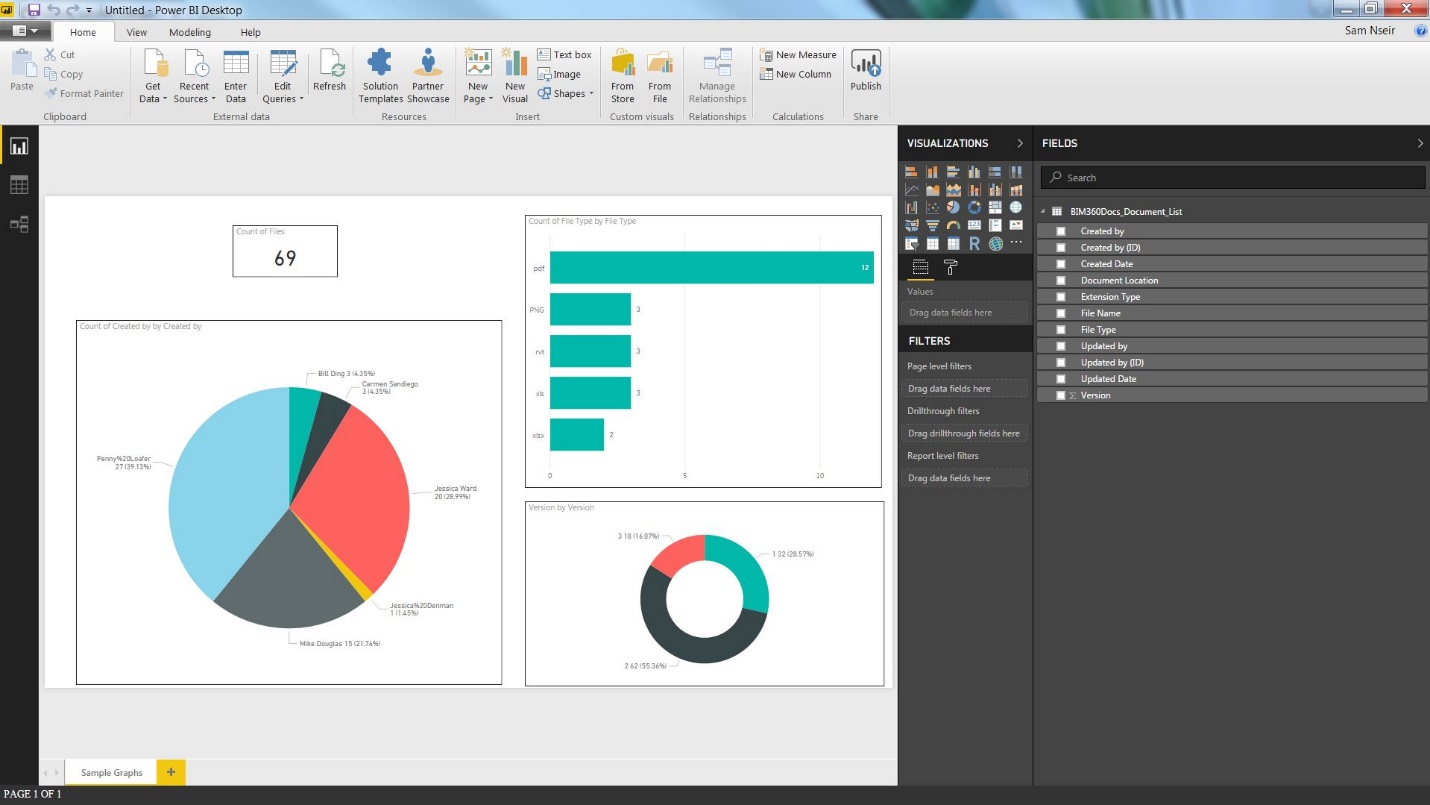Revit Add-Ons: Integrate BIM 360 data with PowerBI using R
