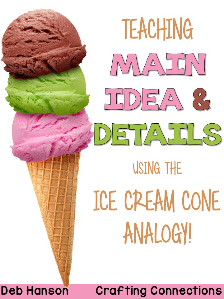 Main Idea Anchor Chart (FREE worksheet included!) | Crafting Connections