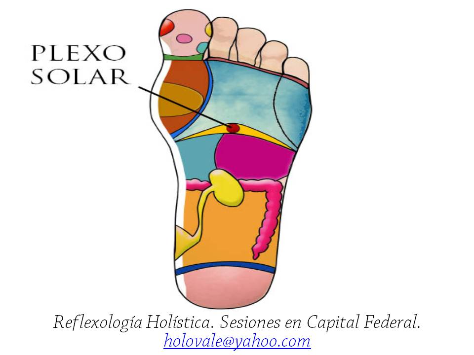 Reflexología Holística: Plexo Solar