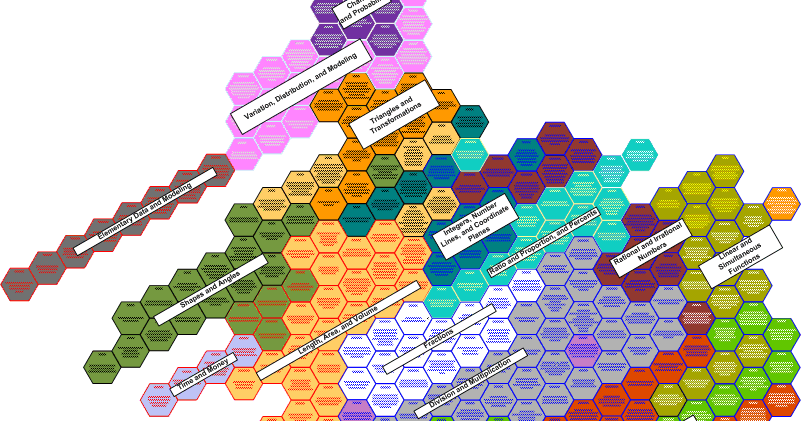 Toad-ally Exceptional Learners: Planning Resources