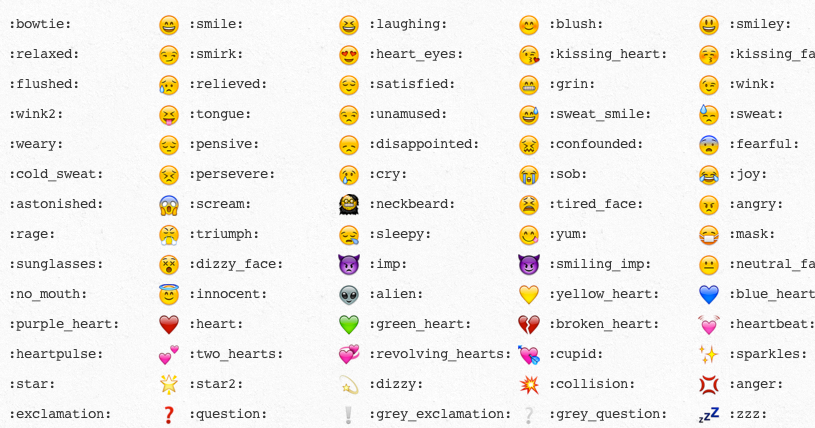 Wuff, Wuff!!: Emoji cheat sheet