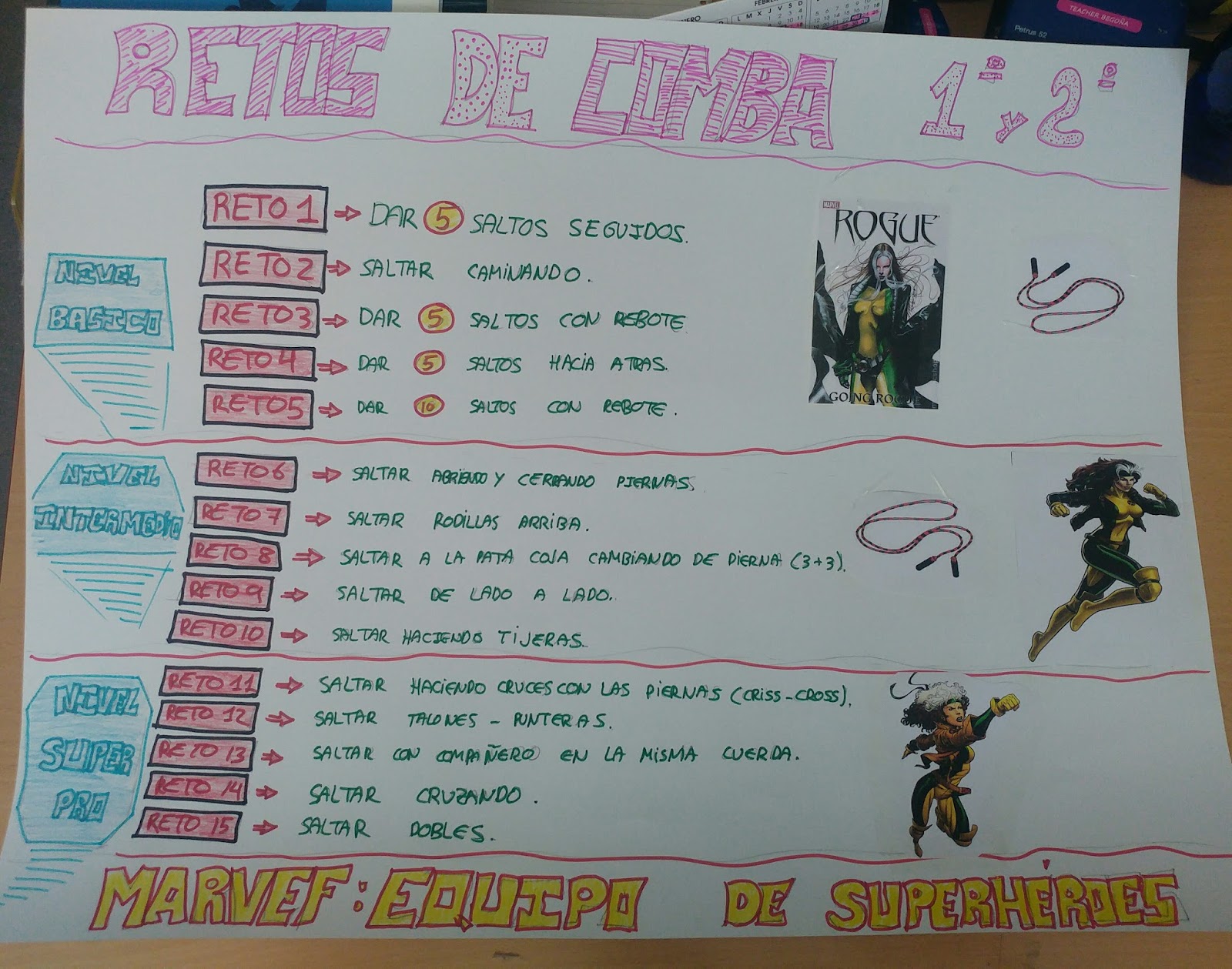 LA EDUCACION FISICA SEGUN TRISTAN: BATALLAS DE COMBA!!