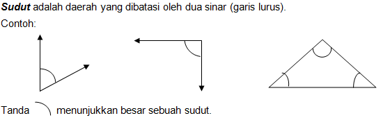 Sudut, Satuan Panjang, Waktu, Berat dan Kuantitas - Kumpulan Materi ...
