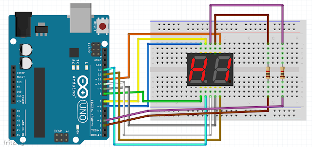 GitHub - makertut/2digit7segment